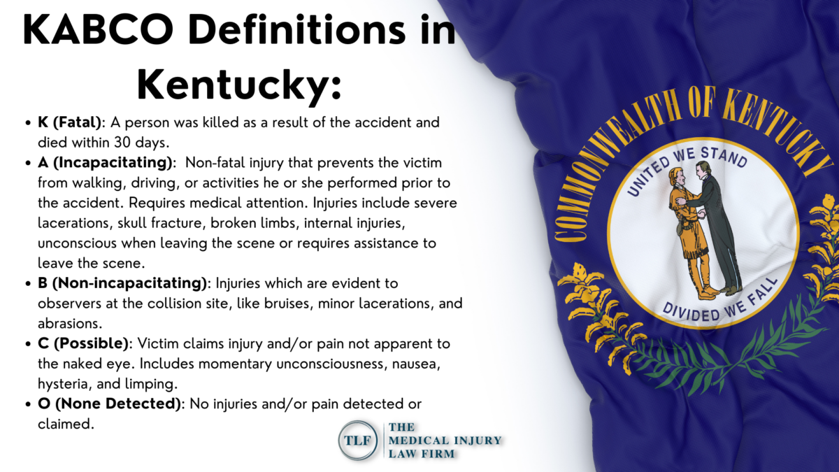 What are Incapacitating Injuries? - Incapacitating Injuries Explained